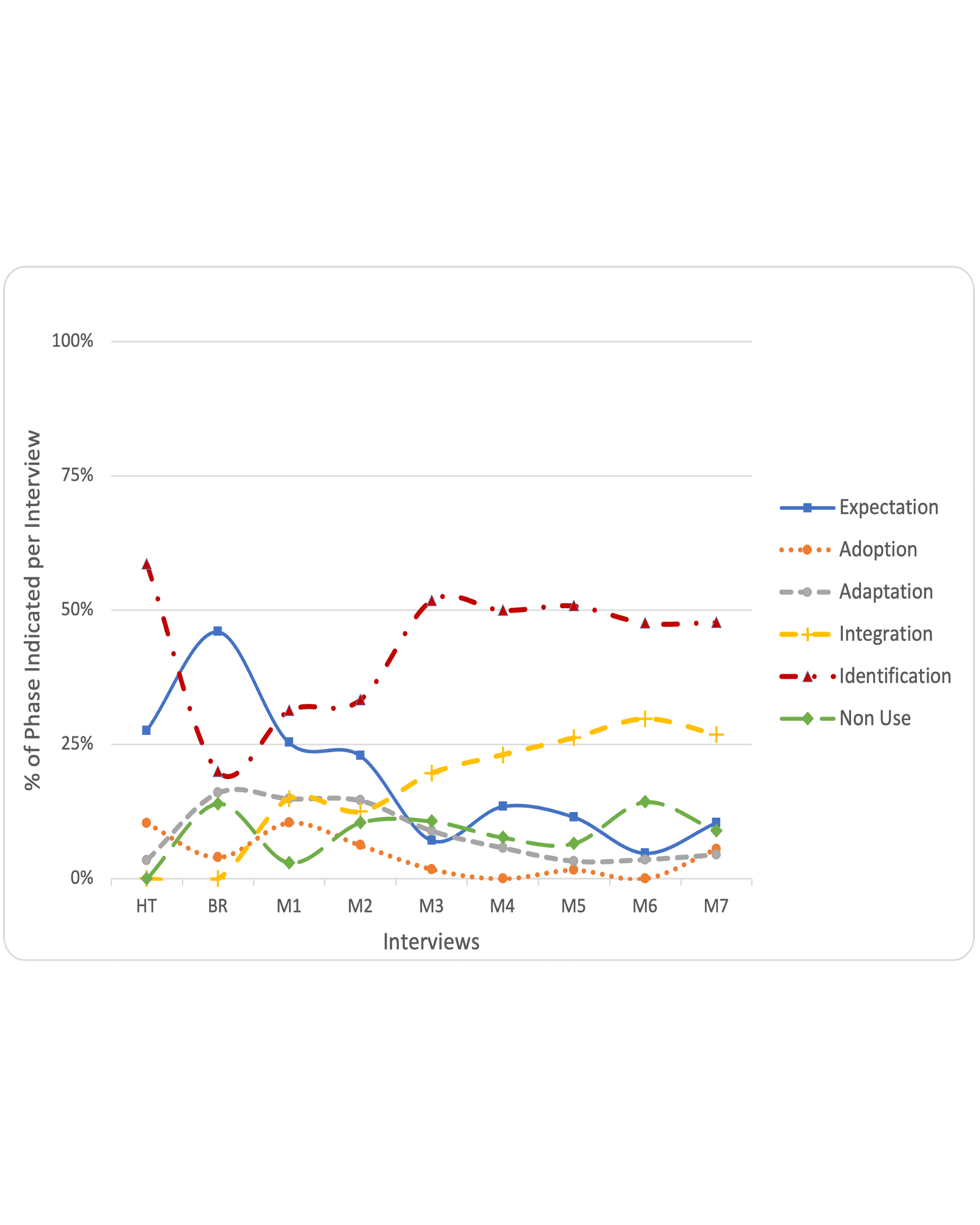Diffusion Policy: Visuomotor Policy Learning via Action Diffusion | Toyota Research Institute